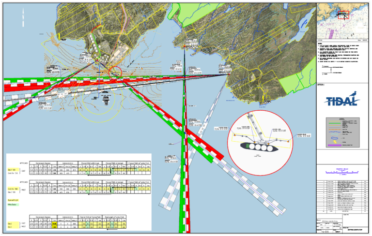 Marine Terminals – Tidal Marine
