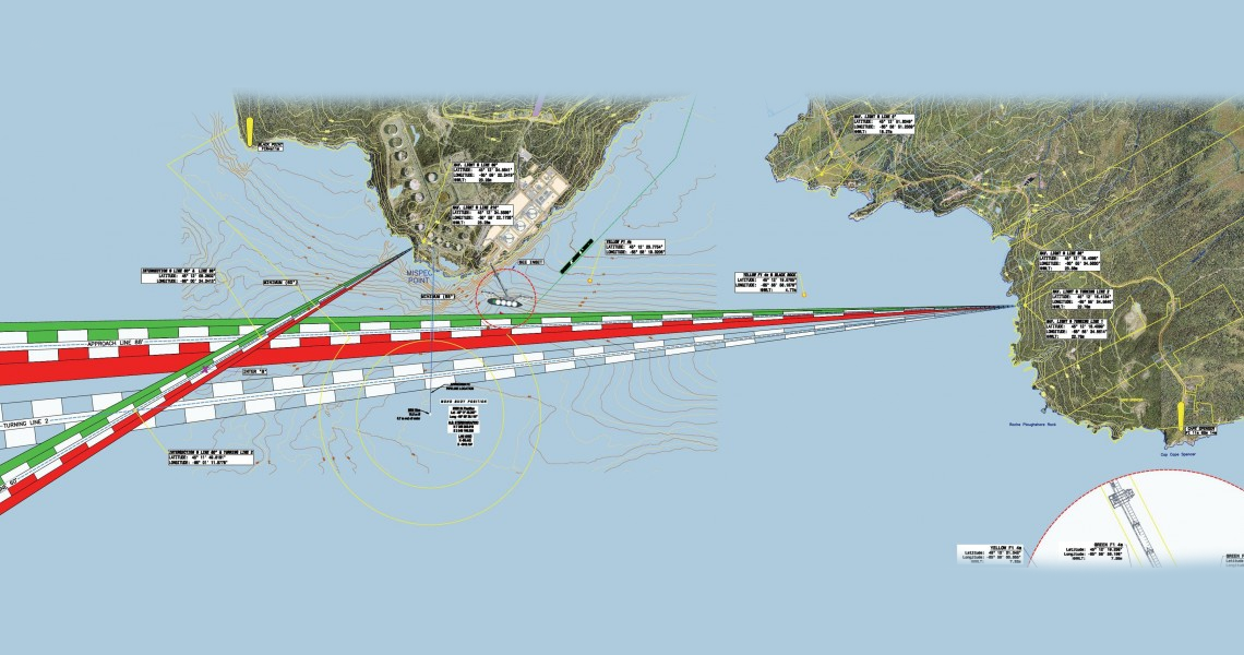 Aids To Navigation – Tidal Marine